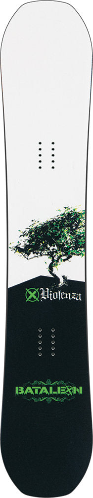 Board Archive – Bataleon US