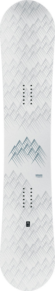 Board Archive – Bataleon US
