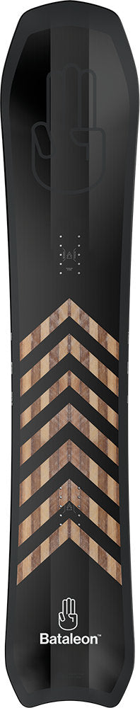 Board Archive – Bataleon US