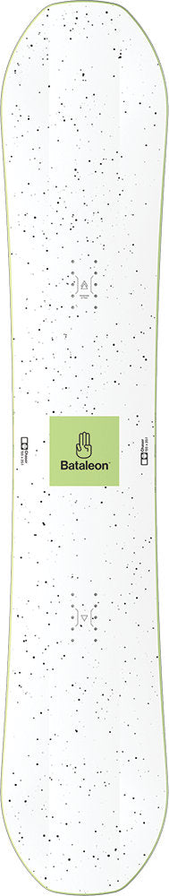 Board Archive – Bataleon US