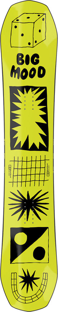 Board Archive – Bataleon US